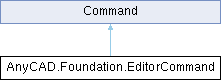 AnyCAD Rapid API: AnyCAD.Foundation.EditorCommand类 参考