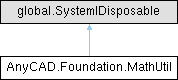 AnyCAD Rapid API: AnyCAD.Foundation.MathUtil类 参考